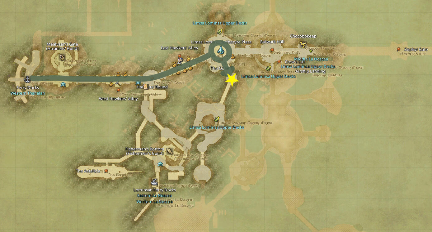 Anklebiters Parade Guide